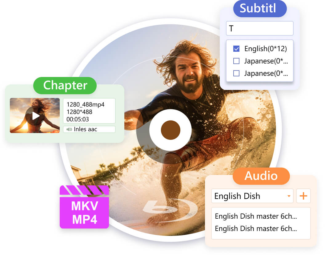 Free Blu-ray Ripper - Best Tool to Rip Blu-ray (4K) to MP4/MKV/iPhone