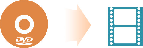 2020 Best DVD Ripper for Mac - Rip Any DVD to MP4/MOV/MP3